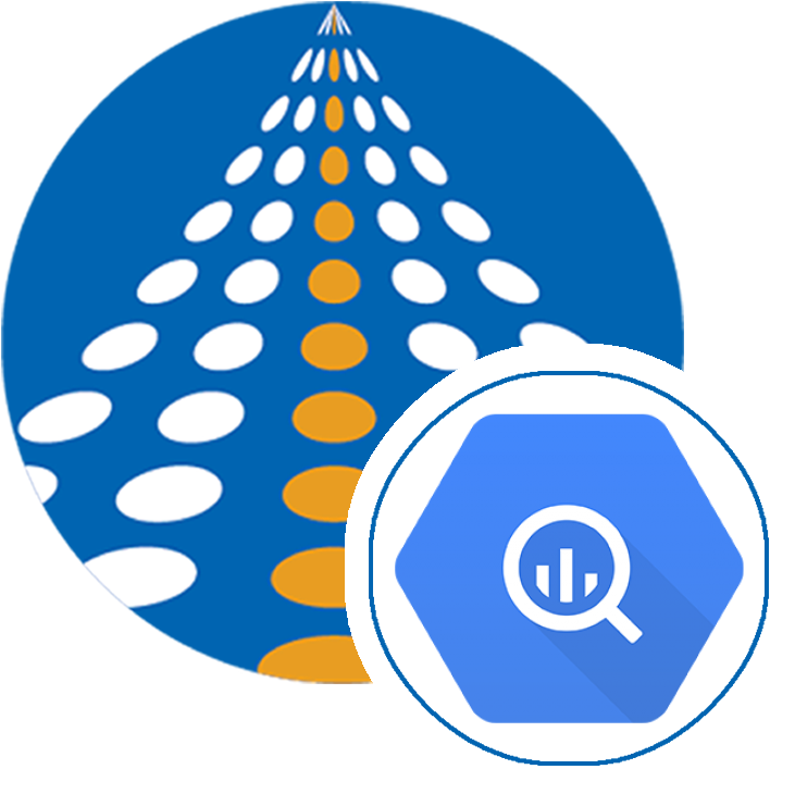 Google BigQuery SSIS Connection - Cozyroc SSIS library - Visual Studio ...